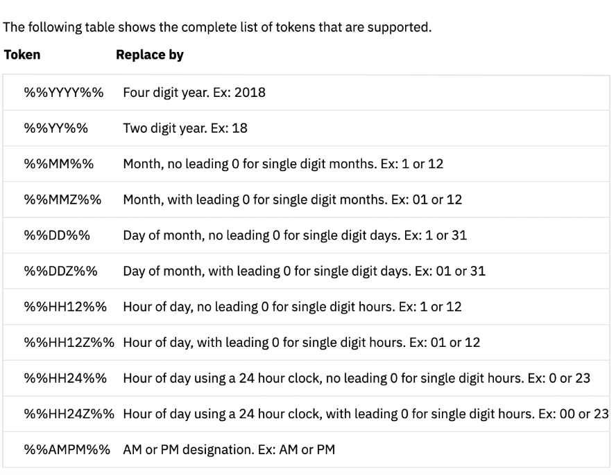 Directory Event Monitor | FrameFlow