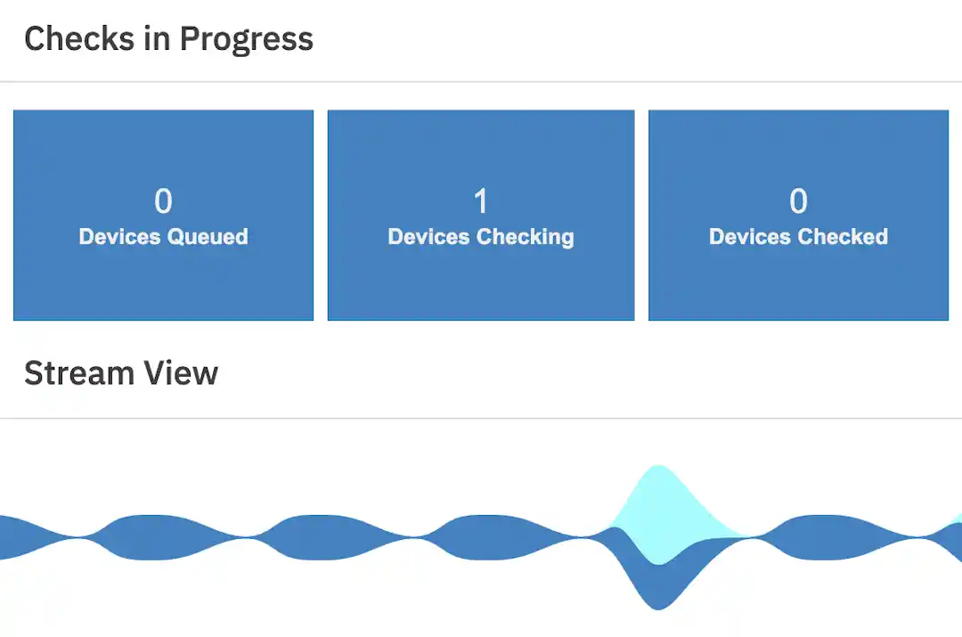 Enterprise IT Monitoring Software: FrameFlow