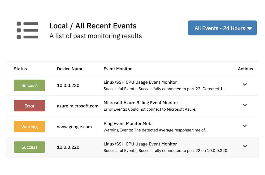 Enterprise IT Monitoring Software: FrameFlow