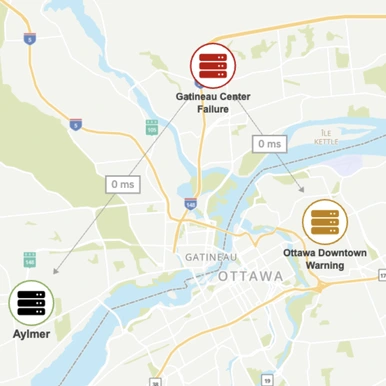 Enterprise IT Monitoring Software: FrameFlow