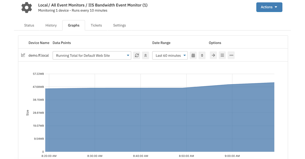 Bandwidth Event Monitor | FrameFlow
