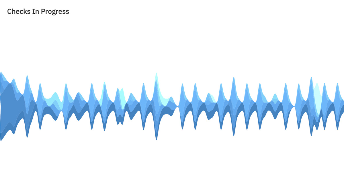 Dashboards: Event Monitor Queue Panel | FrameFlow