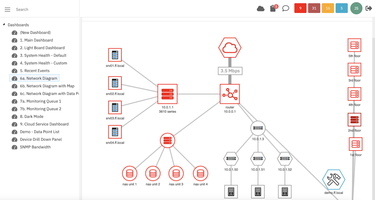 Network Diagrams 3 Free Tools For Making Network Diagrams