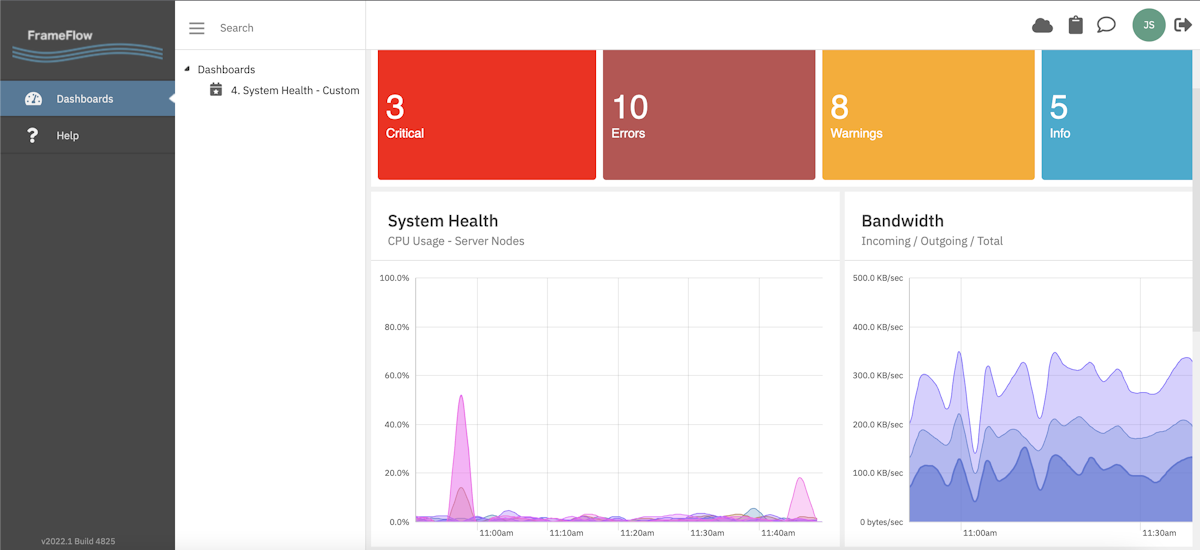 Personal IT Monitoring Dashboards | FrameFlow
