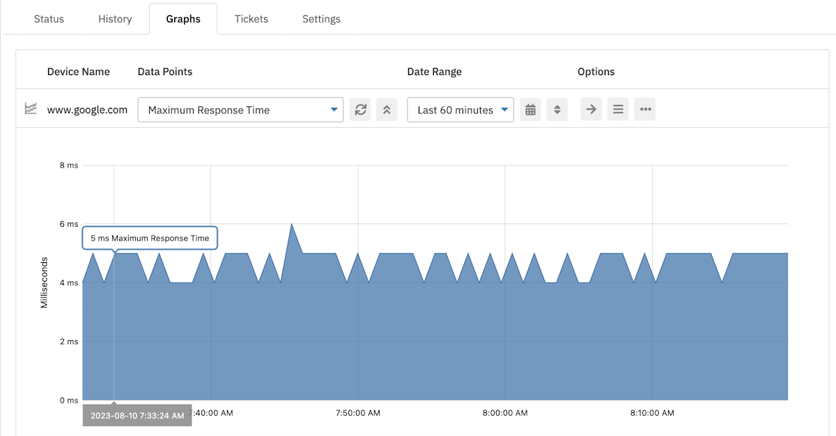 Ping Event Monitor | FrameFlow